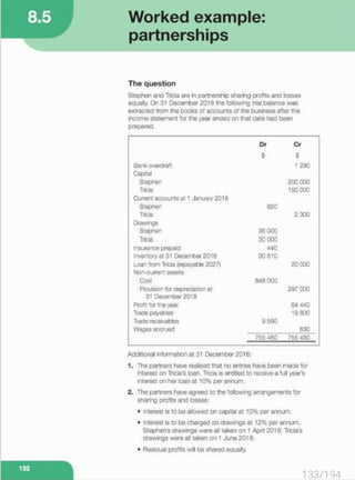 Notes on partnership_poa_study_guide_2nd_edition | PDF