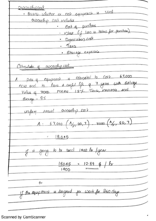 Quantity surveying notes......