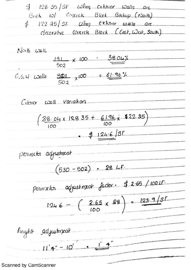 Quantity surveying notes......