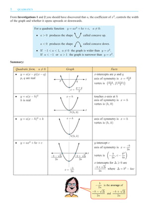 Notes On Quadratics Functions With Solutions.pdf