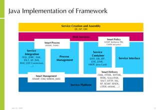 Notes On Software Development, Platform And Modernisation | PPT