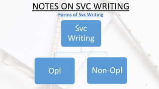 Notes on Svc Writing.pptx | Education