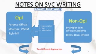 Notes on Svc Writing.pptx | Education