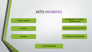 NOTES ON TAAI ,TAFI AND IATO | PPTX