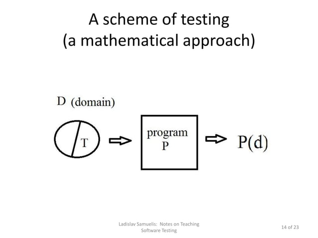 Notes on teaching software testing | PPT