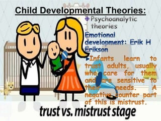 Notes on theories of development | PPTX