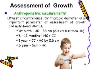 Notes on unit 02 - growth & development introduction | PPT