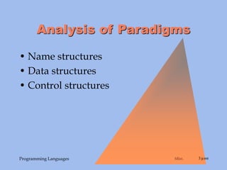 Notesparadigms | PPT