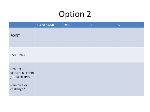 Notes & paragraphs | PPT