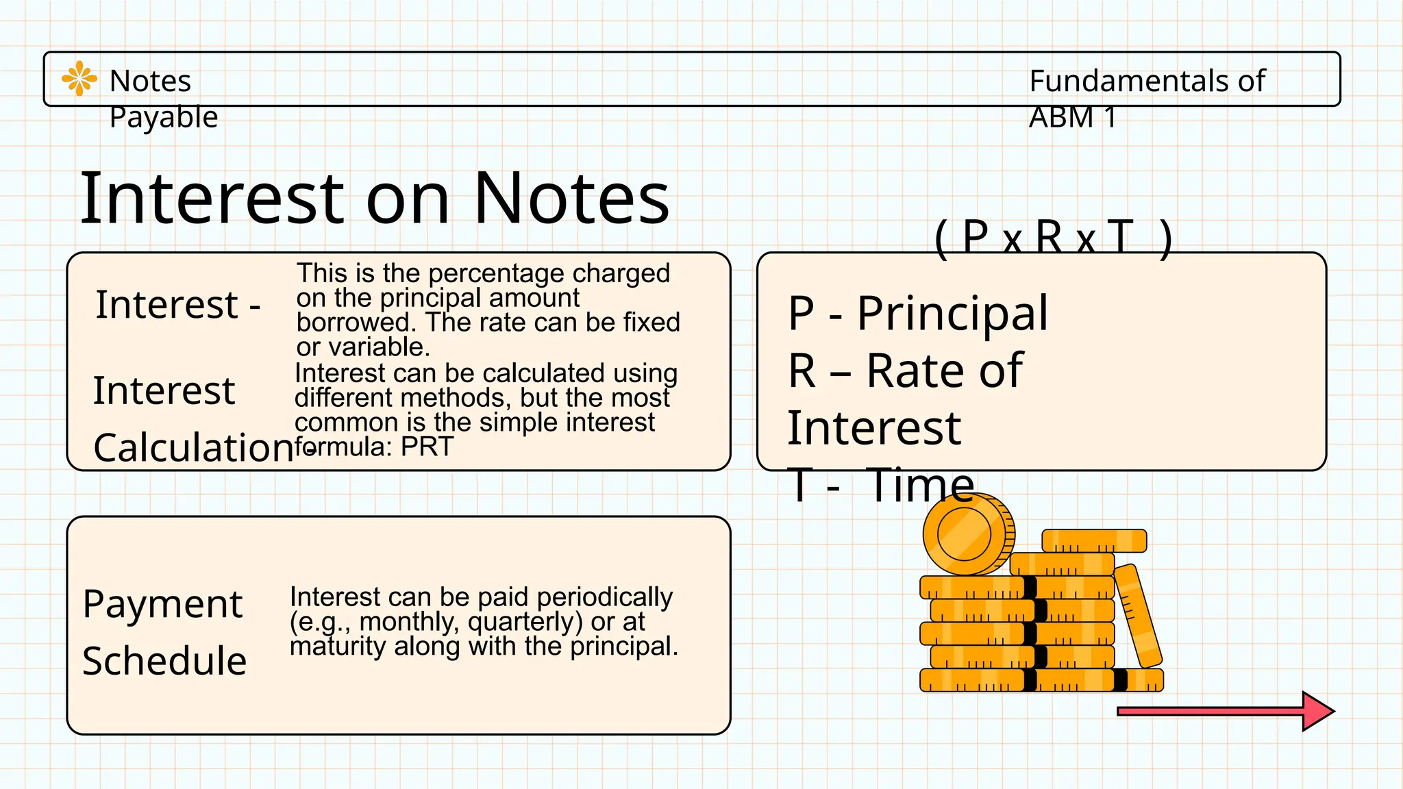 Fundamentals of ABM2 The Notes Payable.pptx