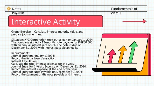 Fundamentals of ABM2 The Notes Payable.pptx