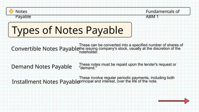 Fundamentals of ABM2 The Notes Payable.pptx