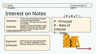 Fundamentals of ABM2 The Notes Payable.pptx