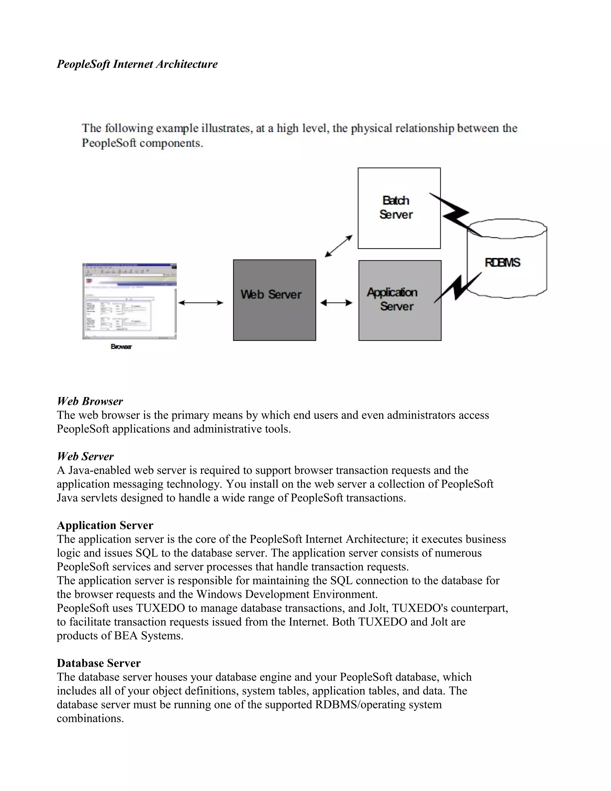 Peoplesoft PIA architecture | PDF