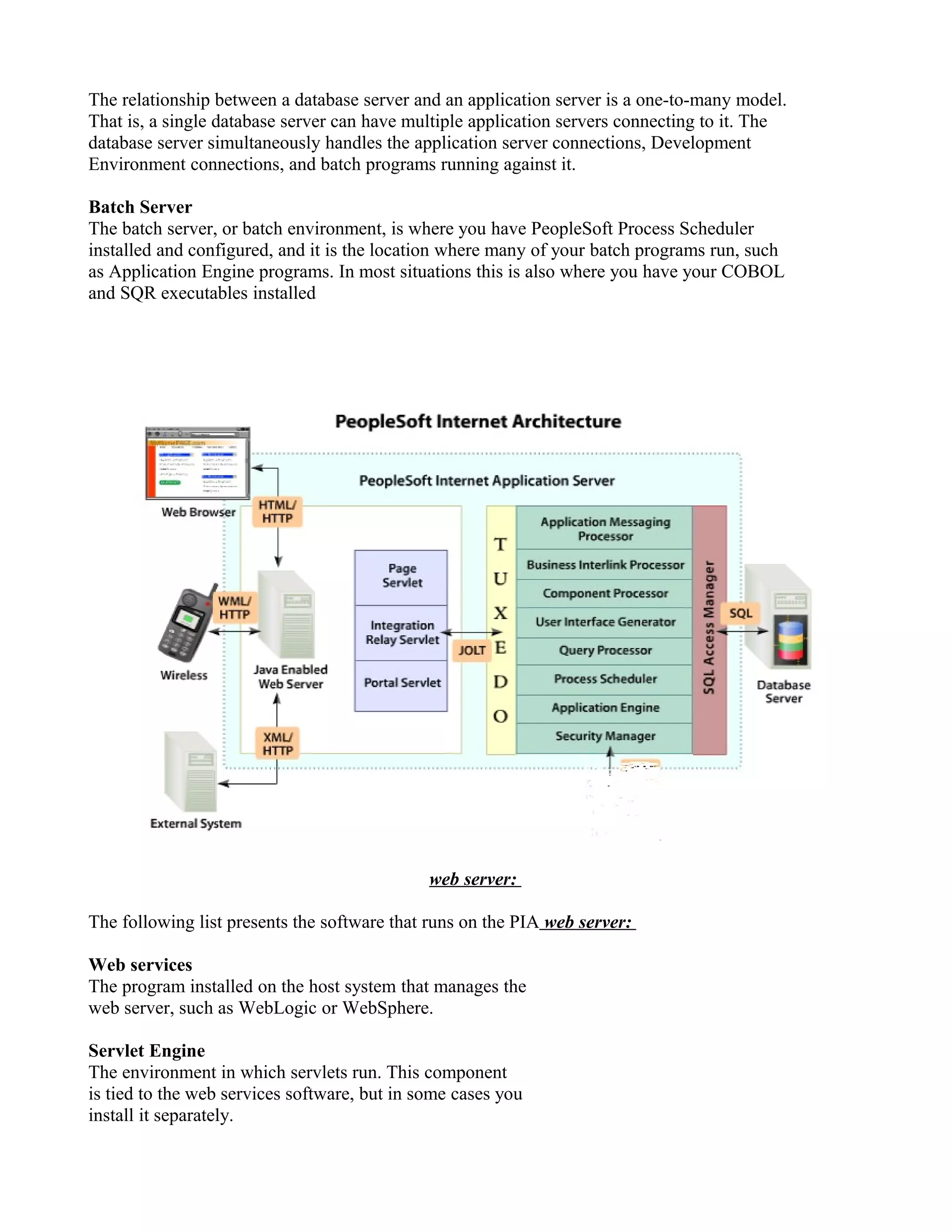 Peoplesoft PIA architecture | PDF
