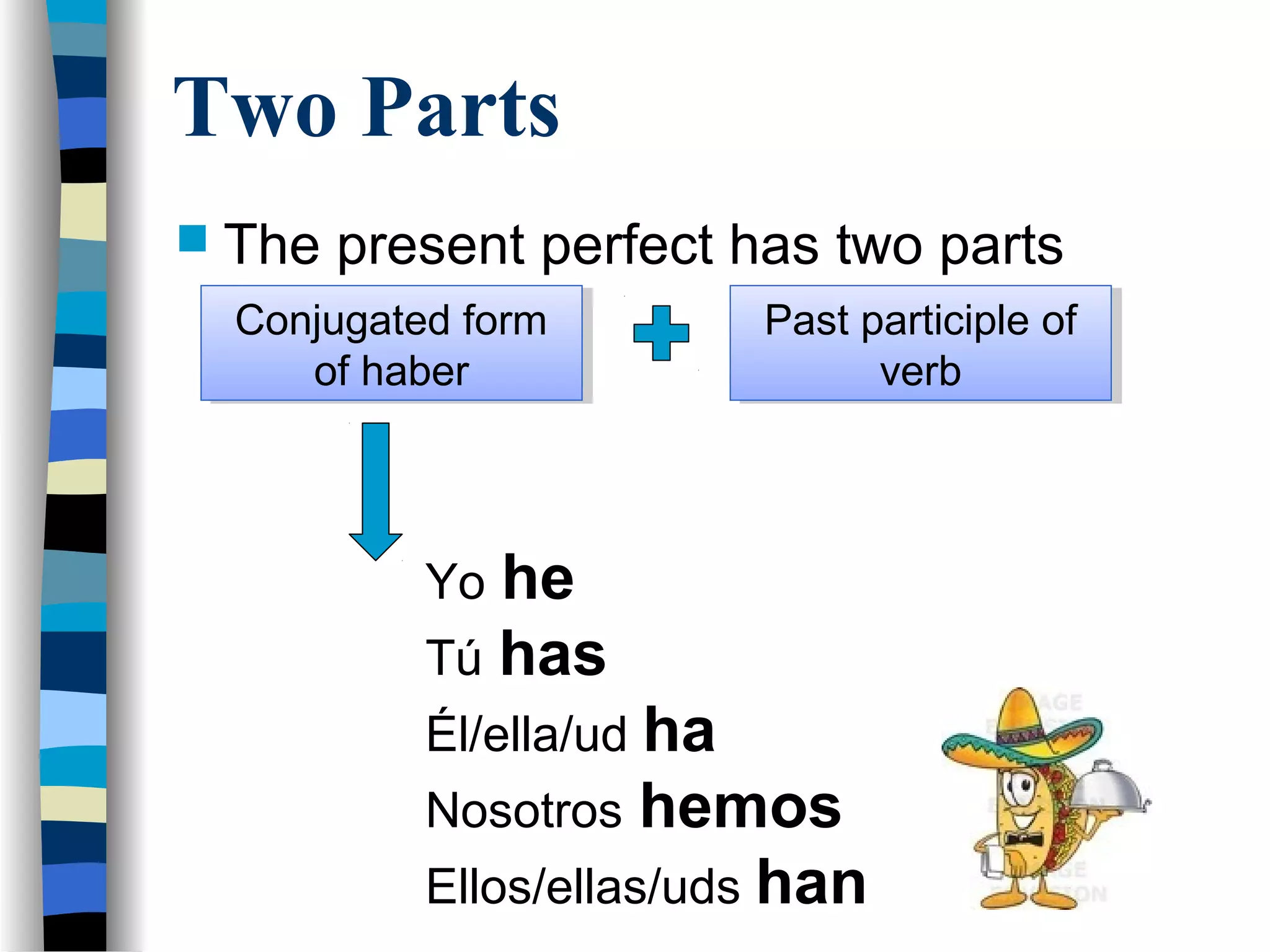 Present Perfect Notes | PPT | Free Download