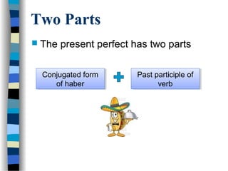 Present Perfect Notes | PPT | Free Download