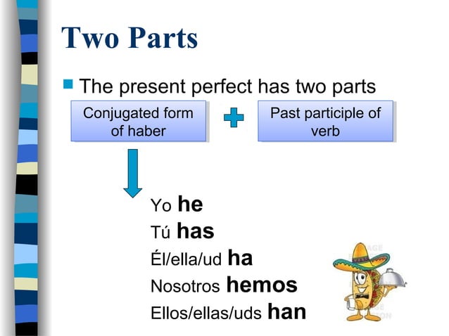 Present Perfect Notes | PPT | Free Download