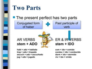 Present Perfect Notes | PPT | Free Download