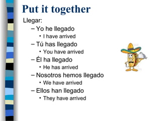 Present Perfect Notes | PPT