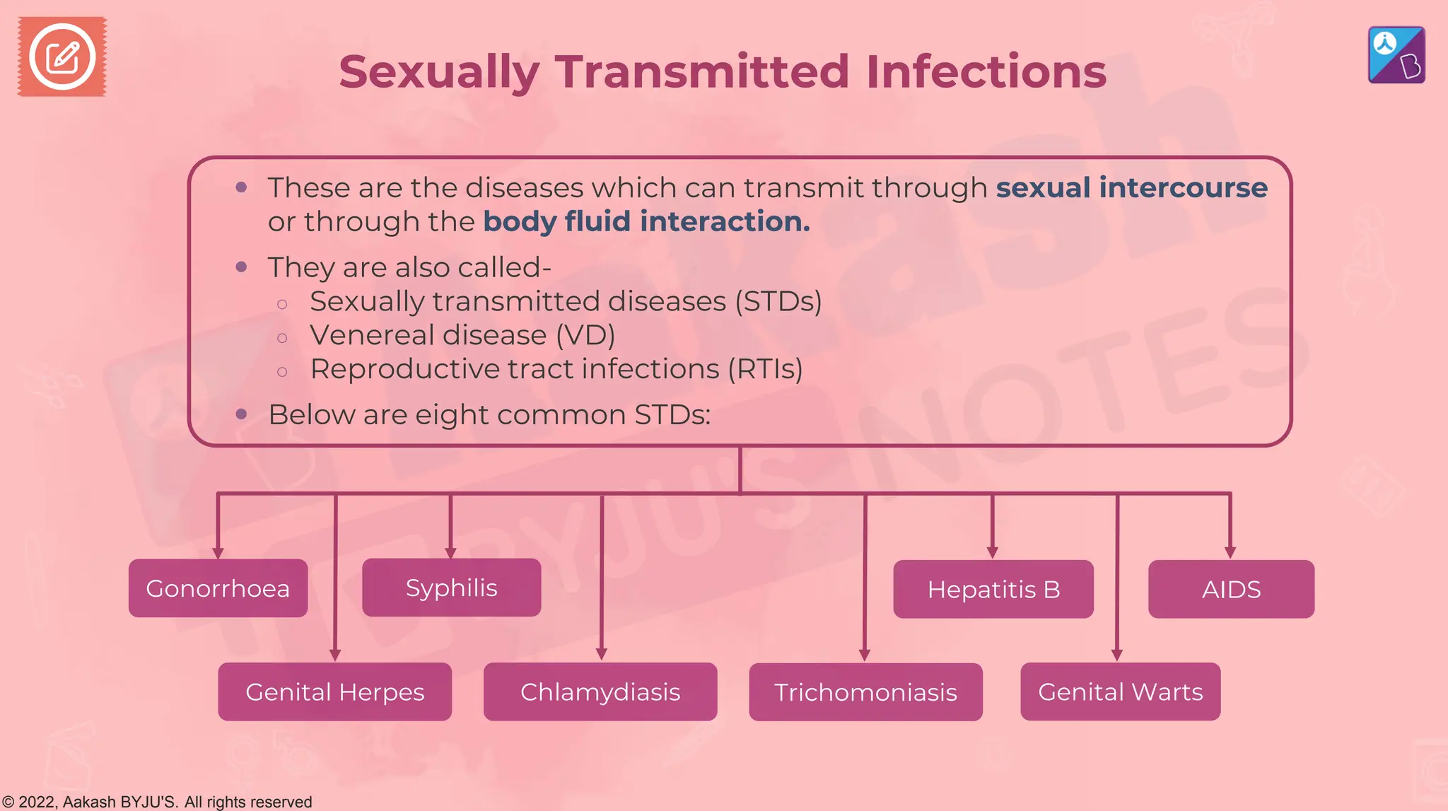 Notes_Reproductive Health.pdf class 12 neet | PDF