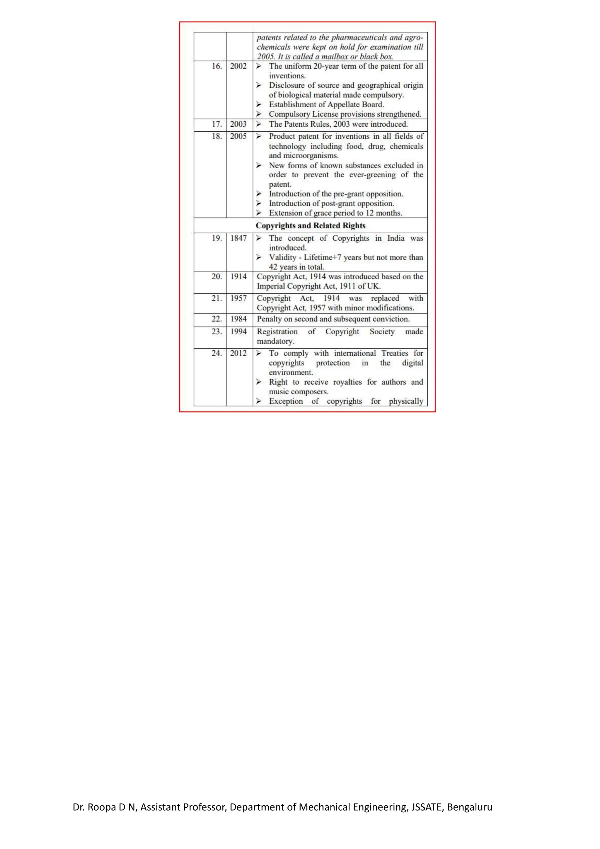Notes - 21RMI56_Module 3_Research Method | PDF