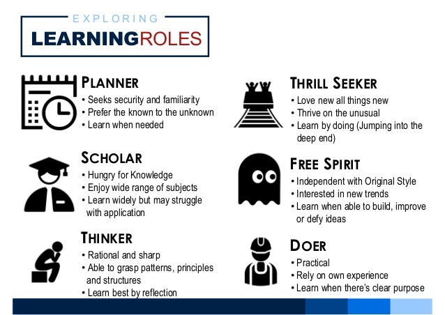 Updated Learning What Is The Difference Quotient