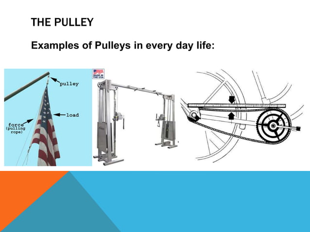 Notes simple machines | PPTX | Physics | Science