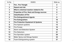 Notes Slide for Study About fire & Safety systems (3).pptx