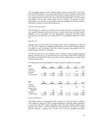 Notes to financial satements | DOCX