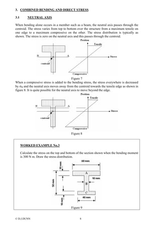 Note stress in beam | PDF