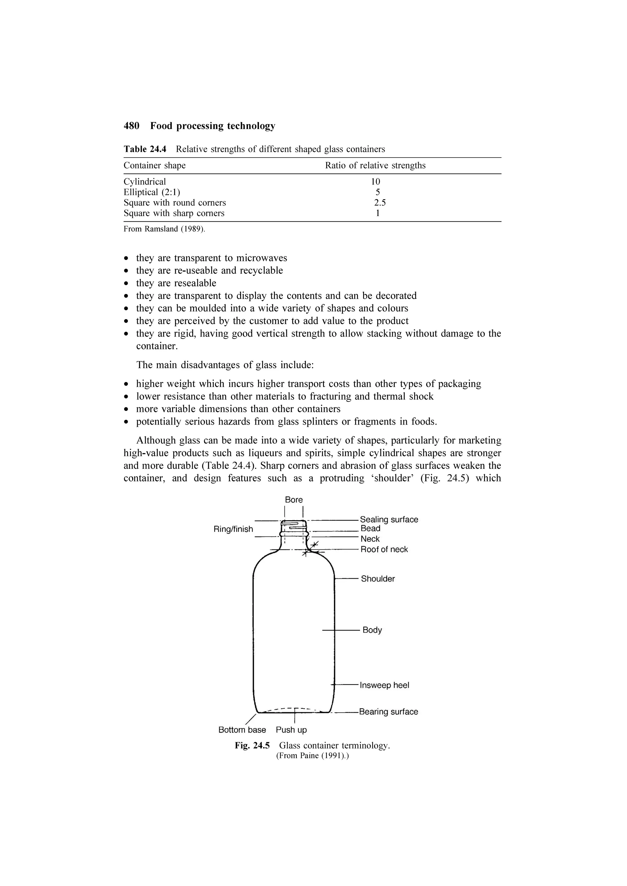 food packaging, types of food packaging,material used in food packaging ...