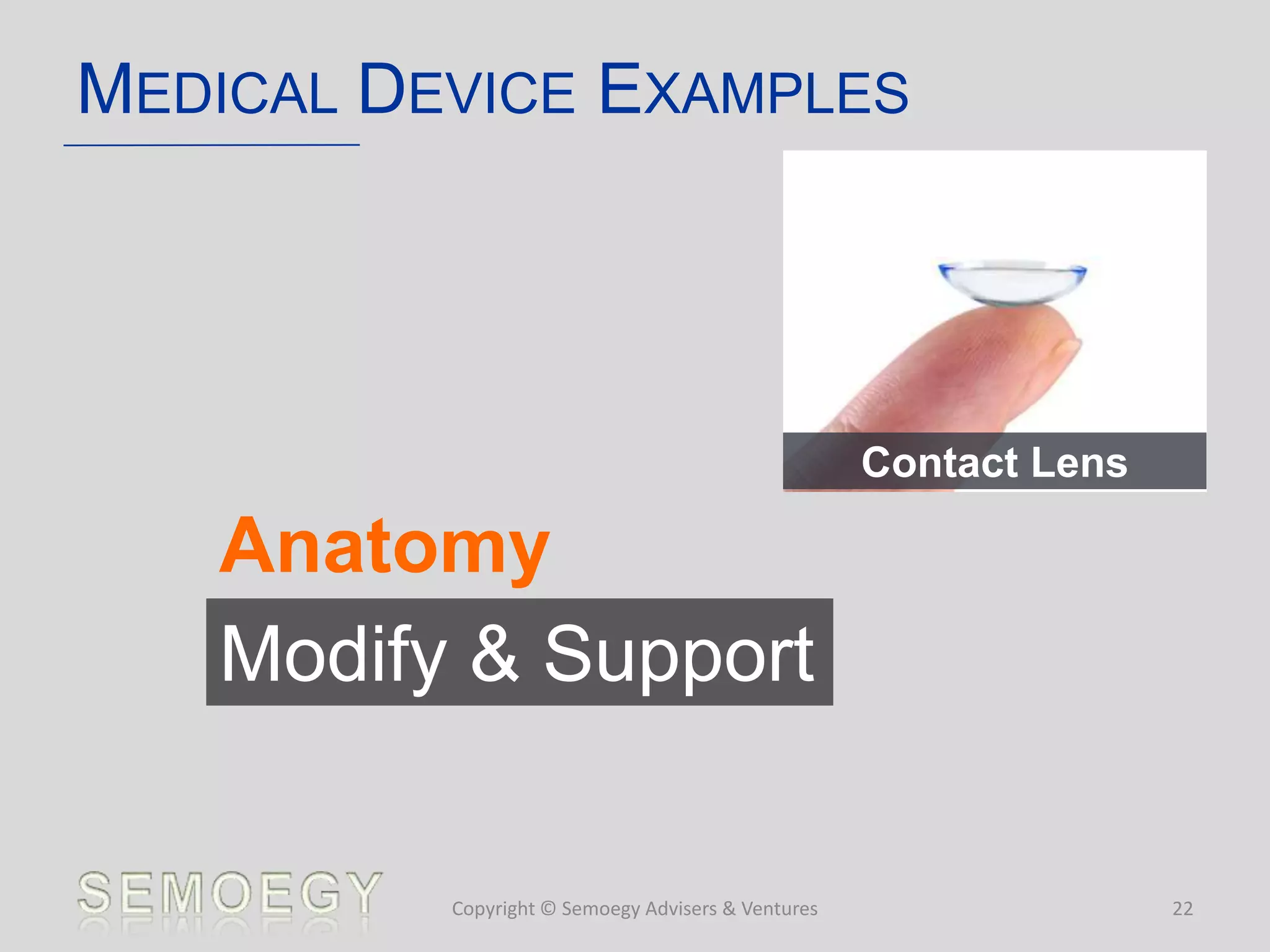 Medical Device Definition | PPTX