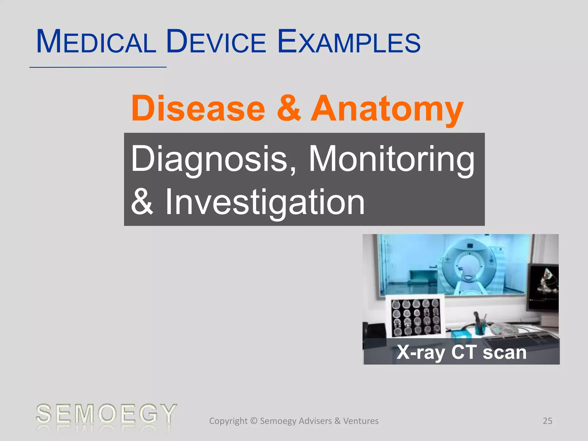 Medical Device Definition | PPTX