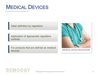 Medical Device Definition | PPTX