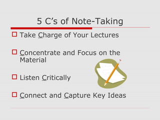 Note taking | PPT