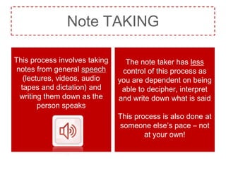 Note Taking for Students | PPT