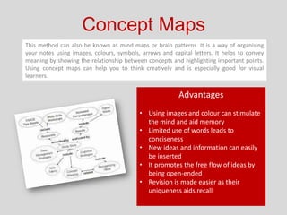 Note Taking for Students | PPTX