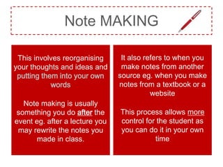 Note Taking for Students | PPTX