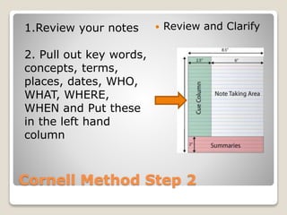 Notetaking | PPT
