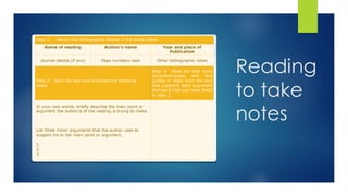 Notetaking.pdf