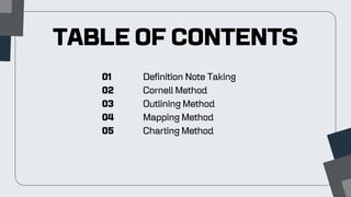 NOTE TAKING FOR ANY DISCUSSION AND LEARNING.pdf