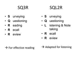 Note taking group a | PPT
