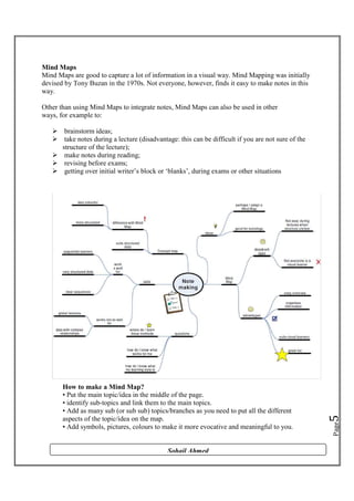 Note taking and note making by Sohail Ahmed Solangi | PDF