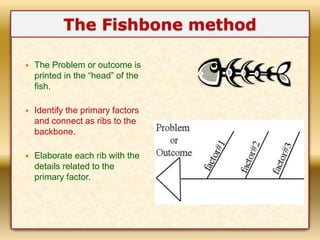 Note Taking and Study Techniques | PPTX