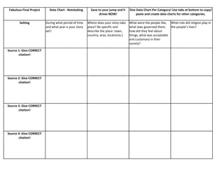 Note Taking Data Chart 6th | PPT