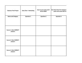 Note Taking Data Chart 6th | PPT