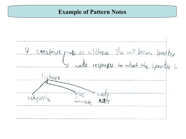 Note taking driving license | PPT