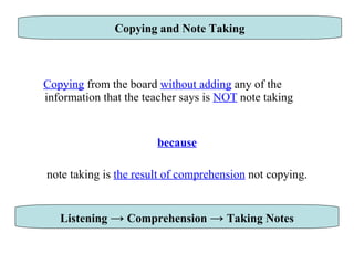 Note taking driving license | PPT