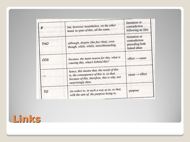 Note taking for consecutive interpreting | PDF